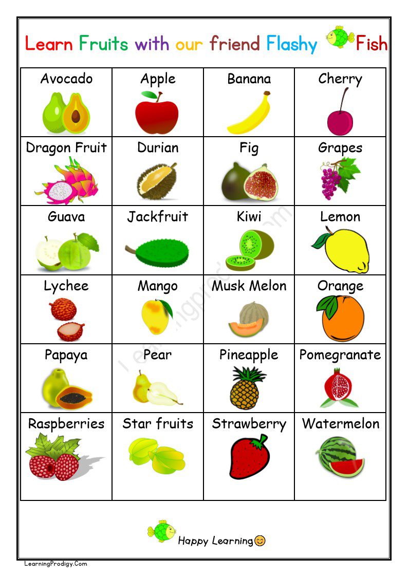 Free Printable Fruits Chart For Nursery Kids Fruits Name In English Free Printable Fruits Chart For Nursery Kids Fruits Name In English