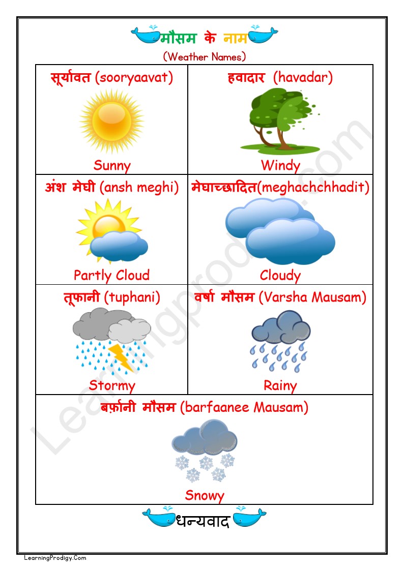 Free Printable Weather Names Chart in Hindi| हिंदी में मौसम के नाम ...