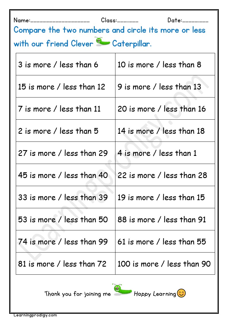 Free Printable Number Comparison Worksheet For Students | Maths Numbers ...