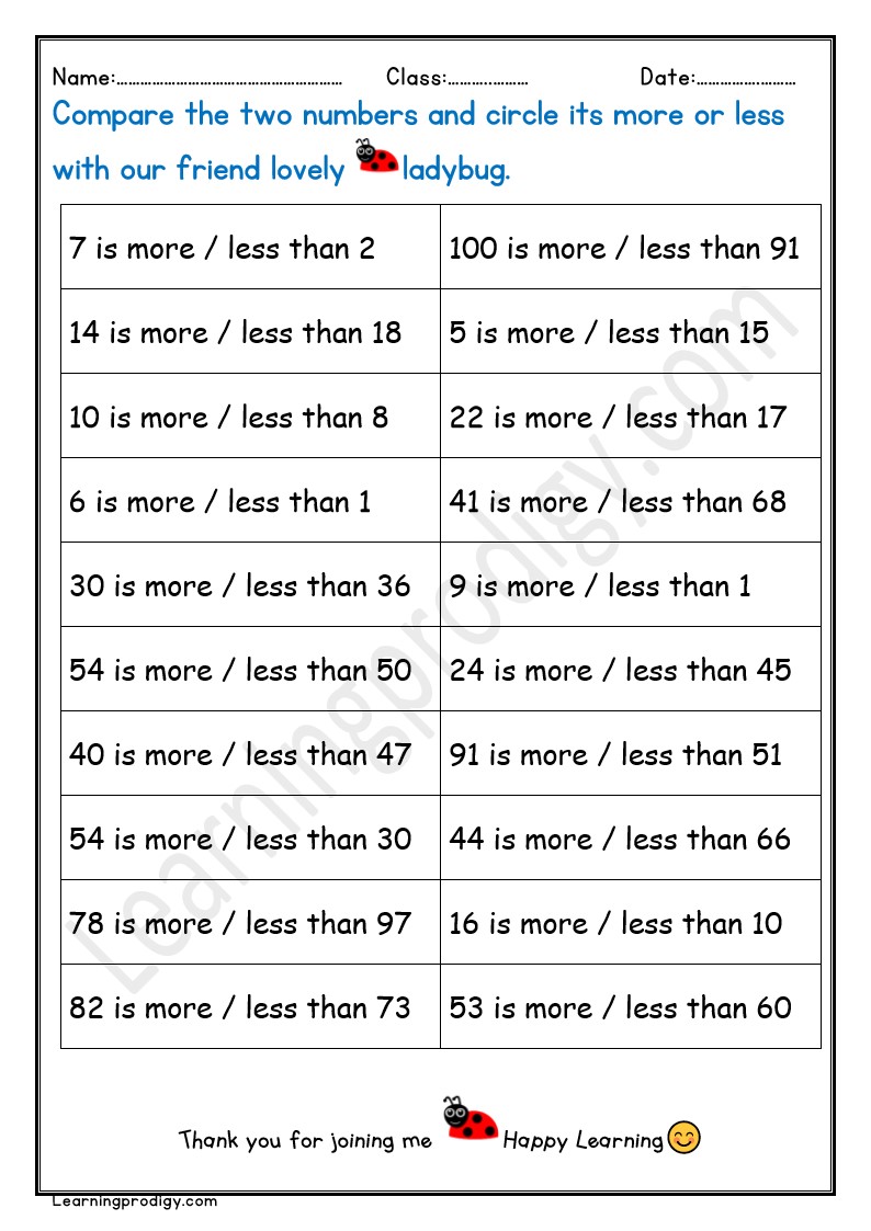 Free Printable Number Comparison Worksheet For Students | Maths Numbers ...